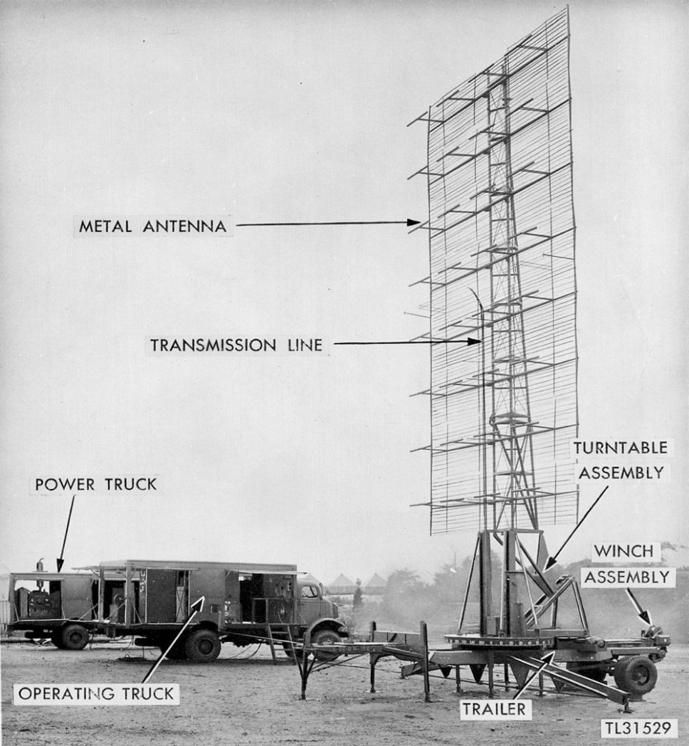 When World War II Was On the Outer Banks | Coastal Review