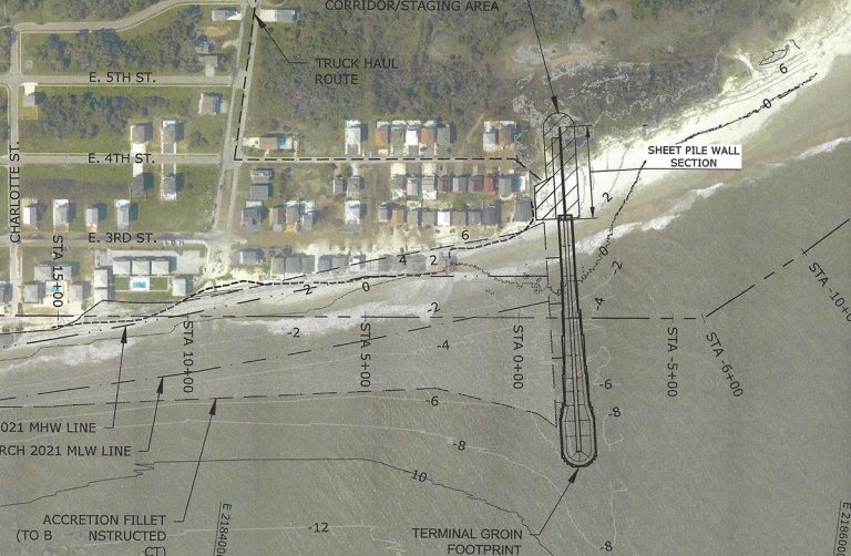 Ocean Isle Beach terminal groin, sand projects set to begin | Coastal ...