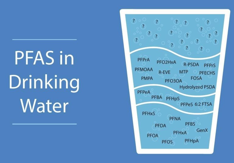 Proposed revised state rule aligns with federal PFAS limits | Coastal ...