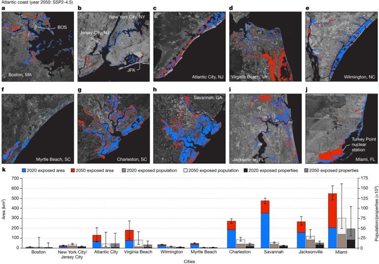 Sinking land could exacerbate coastal flooding: Study | Coastal Review