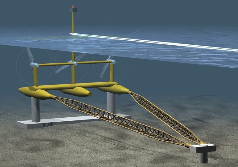 NC State team develops simulation tool for offshore energy | Coastal Review
